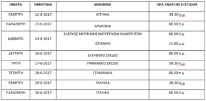 Το πρόγραμμα των πανελλαδικών εξετάσεων ΓΕΛ, ΕΠΑΛ και ειδικών μαθημάτων ...
