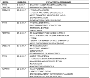 Το πρόγραμμα των πανελλαδικών εξετάσεων ΓΕΛ, ΕΠΑΛ και ειδικών μαθημάτων ...
